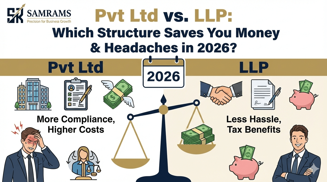 Pvt Ltd vs LLP: The Definitive Guide for Indian Founders (2026 Update)